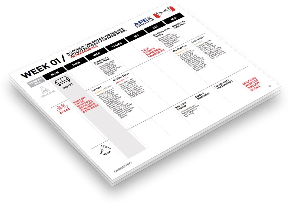 The Sufferfest Releases Two New Workouts to Build Aerobic Power – Trizone